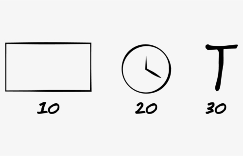 A Visual Representation Of The 10/20/30 Rule As Described - 10 20 30 ...