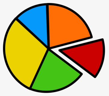 Free Pie Chart Clip Art with No Background - ClipartKey