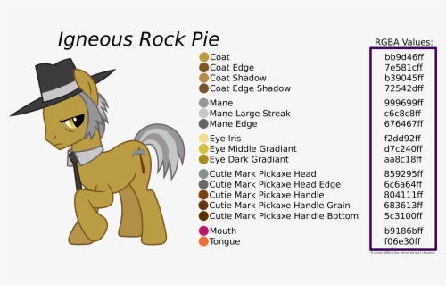 Transparent Igneous Rocks Clipart - My Little Pony Igneous Rock Pie ...
