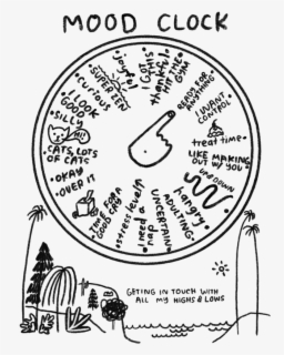 Mood Clock - P9548 - Circle , Free Transparent Clipart - ClipartKey
