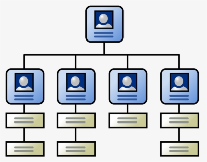 Animation Organizational Chart Gif , Free Transparent Clipart - ClipartKey