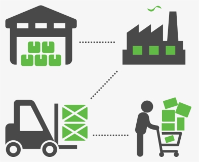 Supply Chain Management Symbol , Free Transparent Clipart - ClipartKey