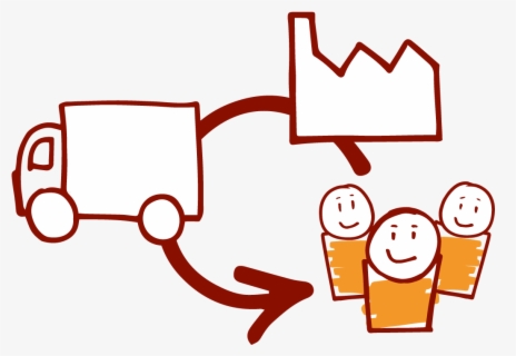Supply Chain Logistics Png , Free Transparent Clipart - ClipartKey