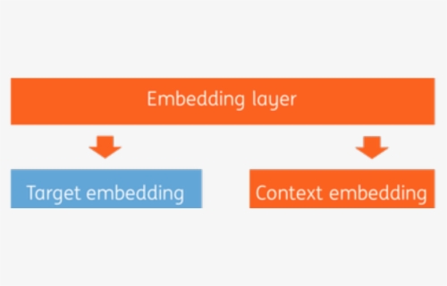 Implementation Manual , Free Transparent Clipart - ClipartKey