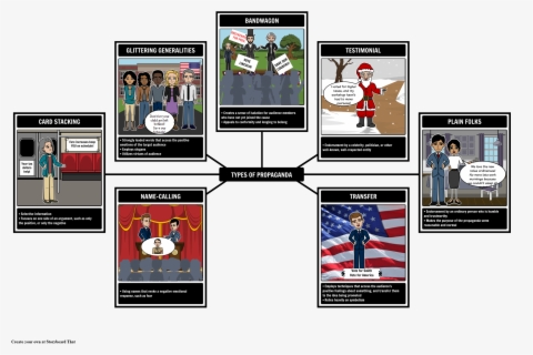 Clip Art Examples Of Propaganda - Eve Online Goonswarm Propaganda ...