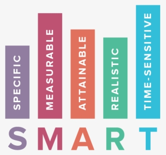 People Smart Goals - Graphic Design , Free Transparent Clipart - ClipartKey