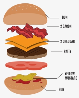 Bk Burger Shots , Free Transparent Clipart - ClipartKey