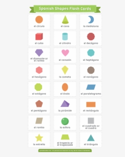 Printable Shapes In Spanish , Free Transparent Clipart - ClipartKey