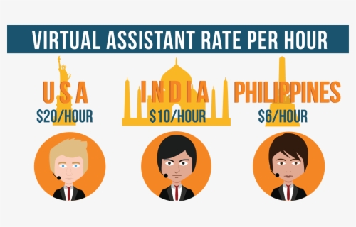 Virtual Assistant Png , Free Transparent Clipart - ClipartKey