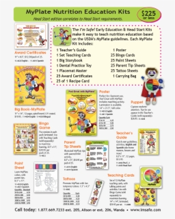 Making Myplate Yourplate National - Choose My Plate Poster , Free ...