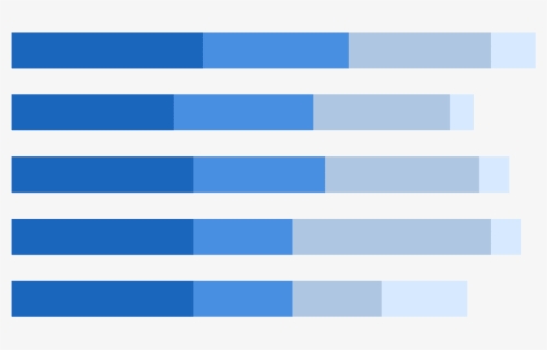 A Stacked Bar Chart Breaks Down And Compares Parts - Transparent Bar ...