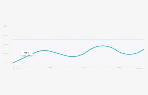 Transparent Graphs Png - Graphic Design , Free Transparent Clipart ...