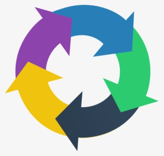 Transparent Circle Arrow Png - Green Circle Arrows Png , Free ...