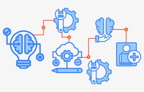 Employee Onboarding Onboarding Icon , Free Transparent Clipart - ClipartKey