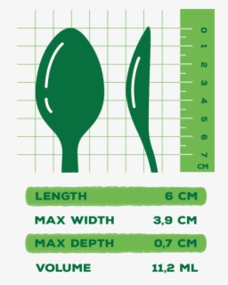 Free Tablespoon Clip Art with No Background - ClipartKey
