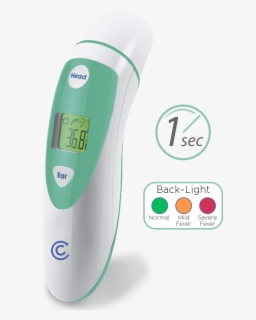 Mouth Thermometer Png - Fever Thermometer Transparent Background , Free ...