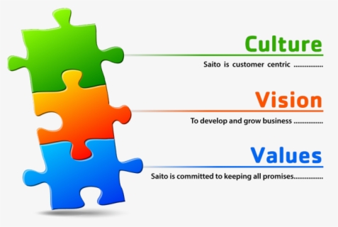 Free Values Clip Art with No Background - ClipartKey