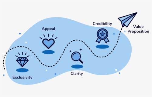 Download Values Clip Art - ClipartKey