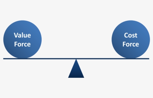 Free Values Clip Art with No Background - ClipartKey