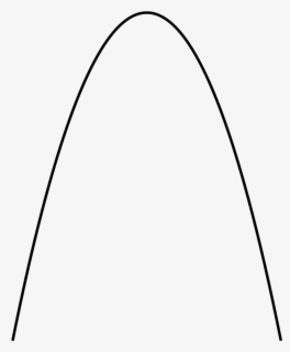 Inverted Bell Curve Clipart , Free Transparent Clipart - ClipartKey