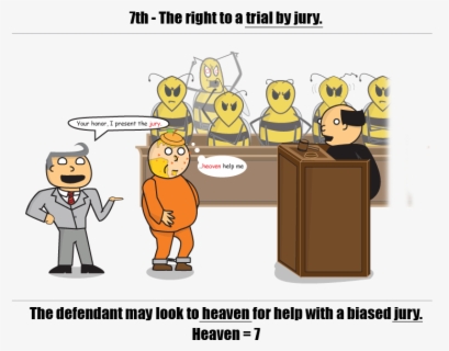 Seventh Amendment 7th Amendment Cartoon , Free Transparent Clipart ...