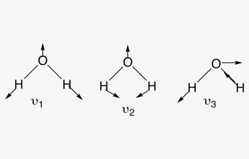 H2o Water Vapor Icon - H2o Png , Free Transparent Clipart - ClipartKey