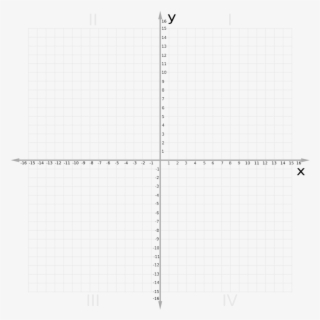 Slope,square,angle - Transparent Background Cartesian Plane Png , Free ...