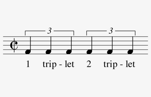 Sixteenth Note Triplet Beam - Triple Music Notes Clipart , Free ...