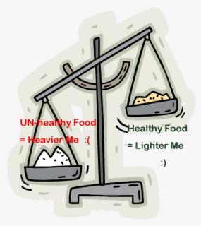 Continue Reading → - Simple Random Sampling With Example , Free ...