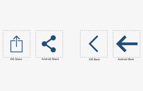 Android Vs Ios Share And Back Icons - Android Vs Ios Icon , Free ...