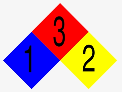 Nfpa 704 - Nfpa Diamond , Free Transparent Clipart - ClipartKey