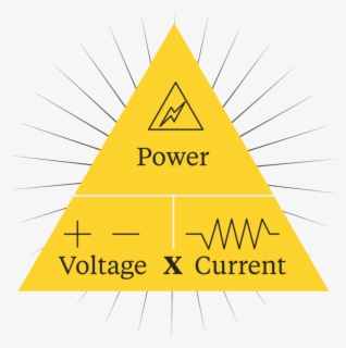 Electricity Clipart Voltage - Power Voltage Current Triangle , Free ...