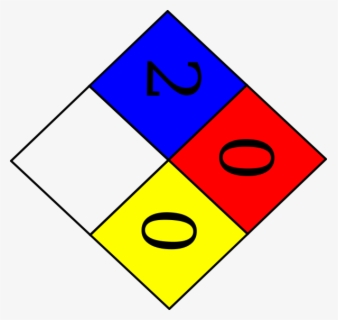 Nfpa 704 Diamonds Signs - Tetrahydrofuran Nfpa Hazard Ratings , Free ...