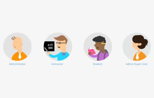 Safe Assign User Types - Cartoon , Free Transparent Clipart - ClipartKey