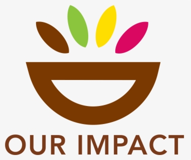 Infographic Showing How Food Banks Work - Food Bank How It Works , Free ...