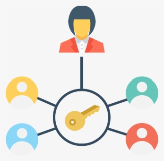 User Illustration , Free Transparent Clipart - ClipartKey