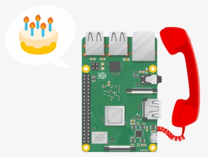 Raspberry Pi Home Logo , Free Transparent Clipart - ClipartKey