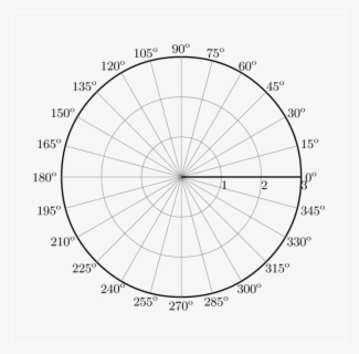 Coordinate Graph Clipart - Graph Y Axis X Axis , Free Transparent ...