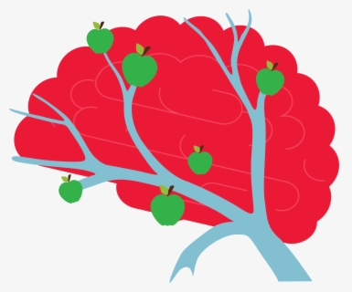 Pioneering A Camhs Mindfulness , Free Transparent Clipart - ClipartKey