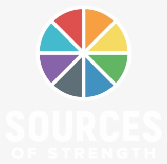 Transparent Strengths Png - Leader Swot Analysis For Leadership , Free ...