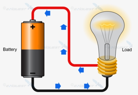 Free Electrical Clip Art with No Background - ClipartKey
