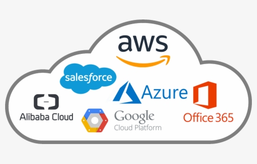 Vmware Cloud On Aws Png - Aws Cloud Outline Png , Free Transparent ...