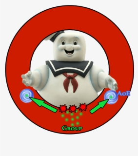 Clip Art Cartoon Smore - Stay Puft Marshmallow Man Smore , Free ...