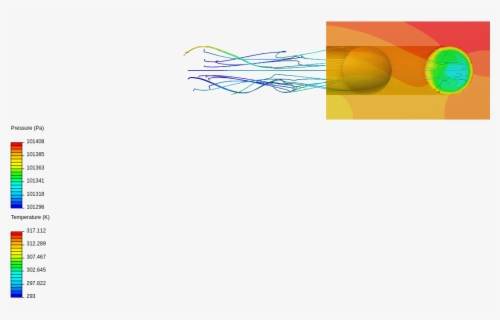 Hot Clipart Hot Cold - Circle , Free Transparent Clipart - ClipartKey