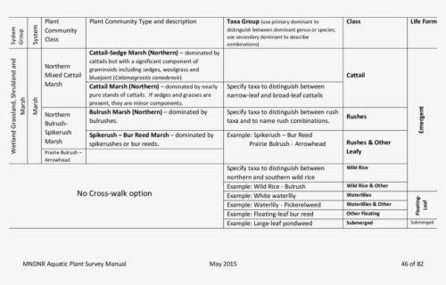 Free Mndnr Clip Art with No Background - ClipartKey