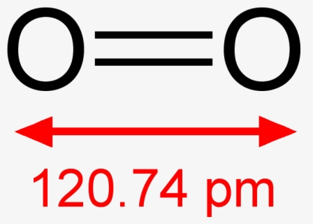 Structuurformule Stikstof , Free Transparent Clipart - ClipartKey