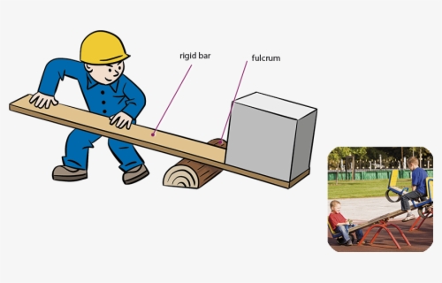 Simple Machines , Free Transparent Clipart - ClipartKey