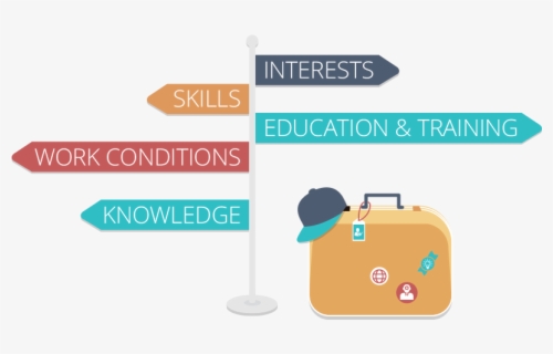 Future Plans Png , Free Transparent Clipart - ClipartKey