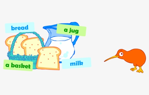 Esl Grammar Resources - Countable And Uncountable Nouns Png , Free ...