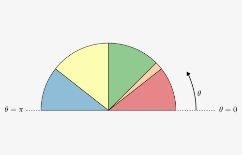 Half Circle Divided Into Sectors - Triangle , Free Transparent Clipart ...
